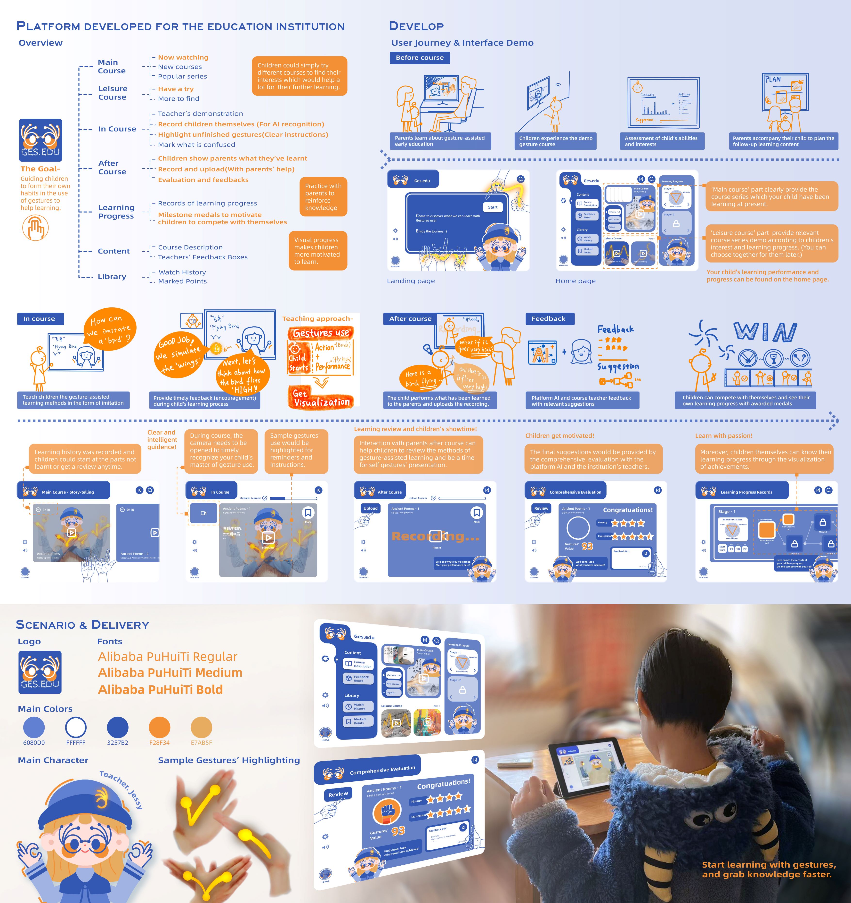 Ges.edu 👌🏻 | Yihan's Website